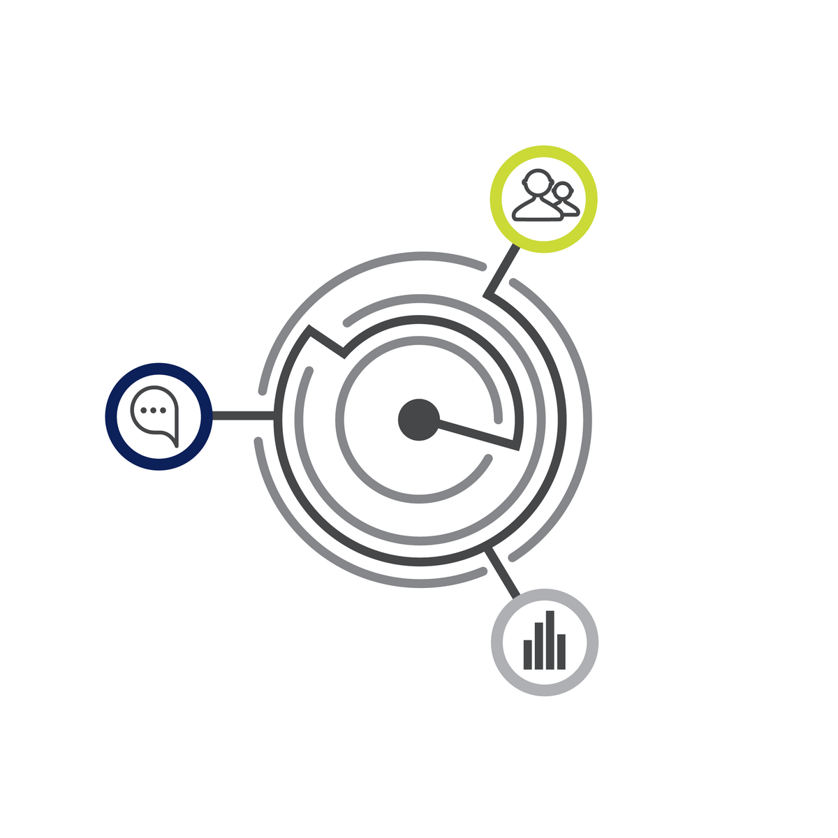 2. TRR 318 Konferenz “Measuring Understanding”